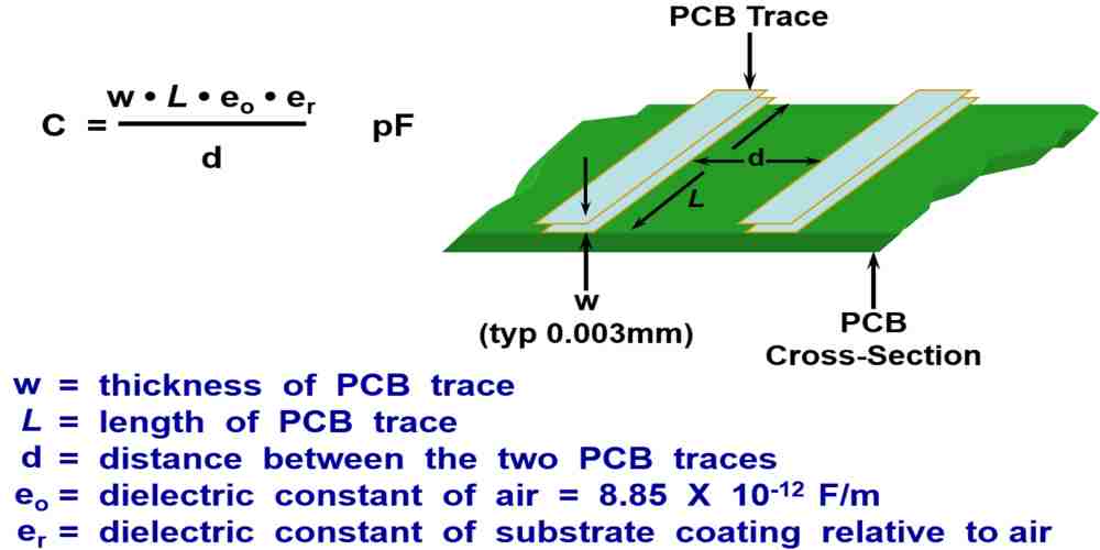 What Is PCB Minimum Trace Width Significance Of PCB Trace Widths In